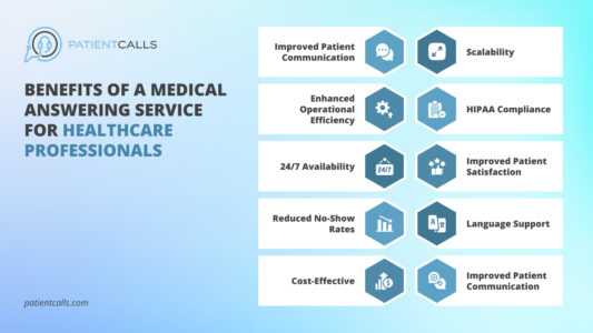 What Is Medical Answering Service: A Comprehensive Guide