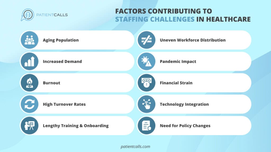 How to Fix Staffing Shortages in Healthcare Effectively